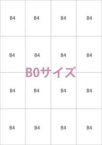 B0サイズについて詳細解説｜cm・px・inch・比較・解像度・設定 | TschoolBANK 作～るバンク