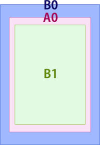 B0サイズについて詳細解説｜cm・px・inch・比較・解像度・設定 | TschoolBANK 作～るバンク