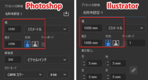 B0サイズについて詳細解説｜cm・px・inch・比較・解像度・設定 | TschoolBANK 作～るバンク
