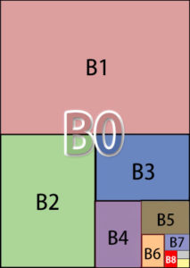 B8サイズについて詳細解説｜cm・ピクセル・インチ・解像度・設定・郵送・印刷 | TschoolBANK 作～るバンク