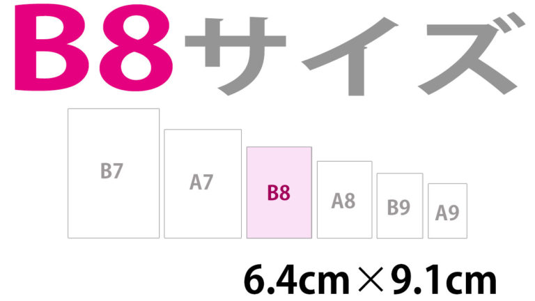 B8サイズについて詳細解説｜cm・ピクセル・インチ・解像度・設定・郵送・印刷 | TschoolBANK 作～るバンク