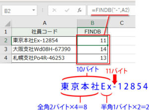 Excel（エクセル）FINDB関数の使い方｜特定の文字列までのバイト数を返す | TschoolBANK 作～るバンク